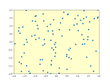 Widgets Matplotlib 2 0 1 Documentation