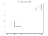 Api Example Code Compound Path Py Matplotlib 2 0 2 Documentation