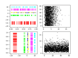 Matplotlib Axes Axes Eventplot Matplotlib 2 0 2 Documentation