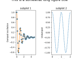 Pylab Examples Example Code Figure Title Py Matplotlib 2 0 2