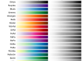 Choosing Colormaps Matplotlib 2 0 2 Documentation