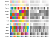 Choosing Colormaps Matplotlib 2 0 2 Documentation