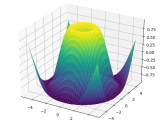 New In Matplotlib 0 99 Matplotlib 2 0 2 Documentation