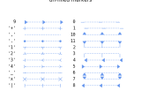 Lines Bars And Markers Example Code Marker Reference Py Matplotlib 2