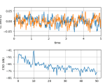 Pyplot Matplotlib 2 0 2 Documentation