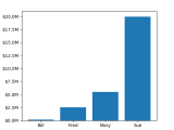 Pylab Examples Example Code Custom Ticker1 Py Matplotlib 2 0 2