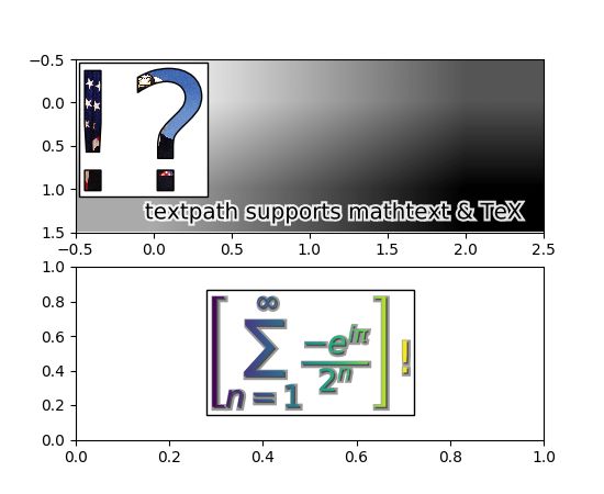 Pylab Examples Example Code Demo Text Path Py Matplotlib 1 5 1 - Creative 4K Light Textures | Free Download