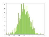 Path Tutorial Matplotlib 2 0 2 Documentation