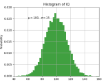 Pyplot Tutorial Matplotlib 2 0 2 Documentation