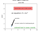 Text Introduction Matplotlib 2 0 2 Documentation