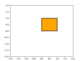 Path Tutorial Matplotlib 2 0 2 Documentation