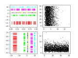 Matplotlib Pyplot Eventplot Matplotlib 2 1 0 Documentation