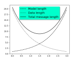 Matplotlib Pyplot Legend Matplotlib 2 2 3 Documentation