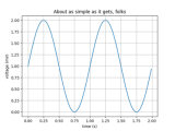 Matplotlib Axes Axes Grid Matplotlib 3 1 2 Documentation