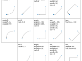 Annotations Matplotlib 3 10 6 Documentation
