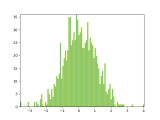 Path Tutorial Matplotlib 3 3 0 Documentation