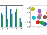 Style Sheets Reference Matplotlib 3 3 2 Documentation