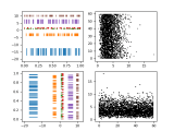 Matplotlib Pyplot Eventplot Matplotlib 3 3 4 Documentation