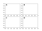 Transformations Tutorial Matplotlib 3 5 2 Documentation