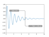 Text Labels And Annotations Matplotlib 3 6 2 Documentation