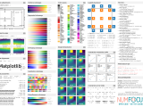 Github Matplotlib Cheatsheets Official Matplotlib Cheat Sheets Github