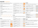 Github Matplotlib Cheatsheets Official Matplotlib Cheat Sheets Github
