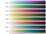 Matplotlib Cmap Diverging Colormaps Cmasher Documentation