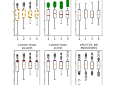 Artist Customization In Box Plots Matplotlib 3 10 8 Documentation