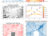 Streamplot Matplotlib 3 10 8 Documentation