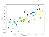 Pyplot Tutorial Matplotlib 3 10 8 Documentation