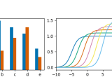 Style Sheets Reference Matplotlib 3 10 8 Documentation