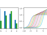 Style Sheets Reference Matplotlib 3 10 8 Documentation