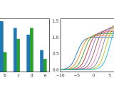 Style Sheets Reference Matplotlib 3 10 8 Documentation