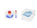 Matplotlib Pyplot Figure Matplotlib 3 10 8 Documentation