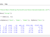 Dummy Coded Regression In Python Dr Matt C Howard
