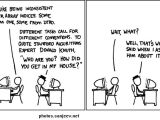 Programming Cartoons Take 2 Tech N Comp