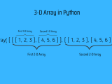 Beginner S Guide To Numpy Mattermost