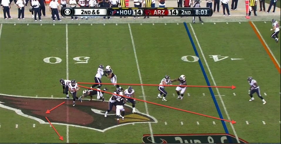 The Rookie Scouting Portfolio (RSP)QB Case Keenum: Color Me Impressed