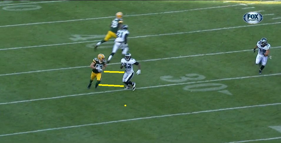 The Rookie Scouting Portfolio (RSP)NFL Closeup: WR Jordy Nelson vs ...