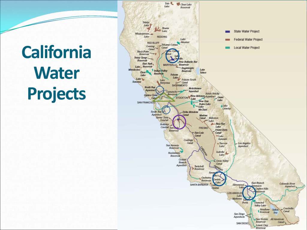 CALIFORNIA WATER COMMISSION: A primer on State Water Project operations ...