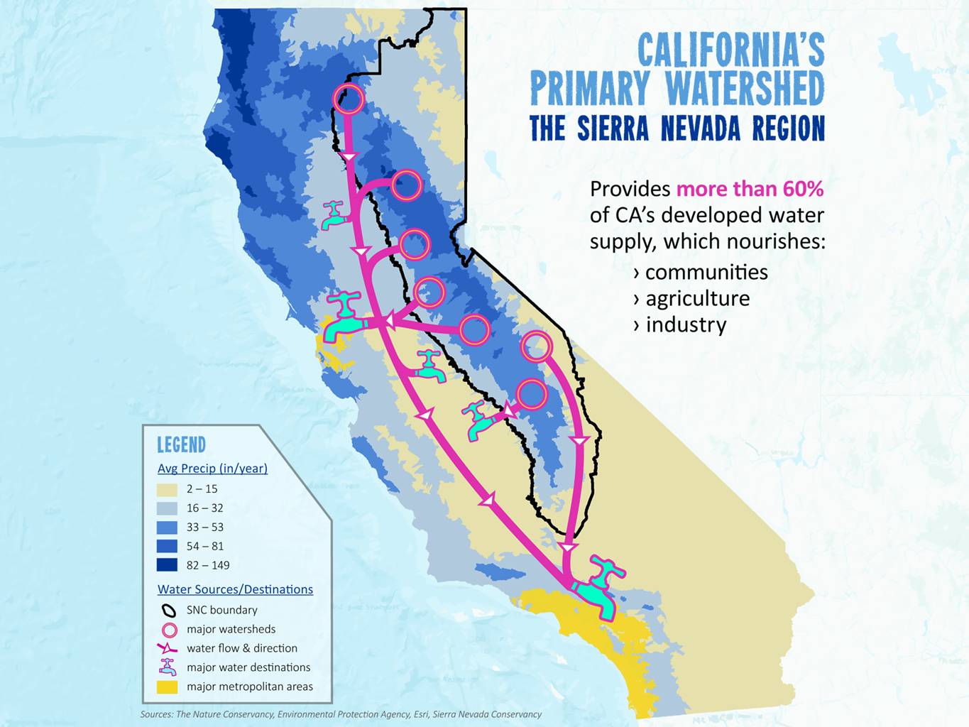 THE DELTA AND THE TRIBUTARIES, part 1: How the health of the headwaters ...