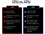 What Is A Gpu Graphic Processing Unit And What Does It Do Maxcloudon