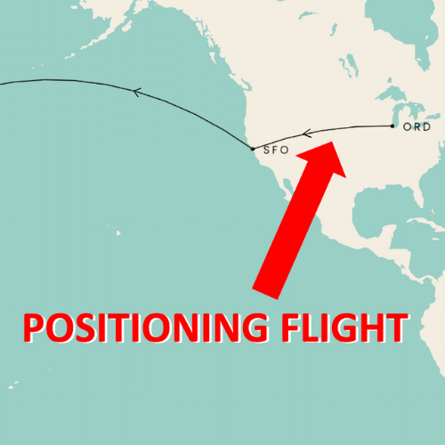 How Positioning Flights Add Logistics but Save Time and Money ...