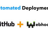 Set Up Automated Deployments From Github With Webhook Maxim Orlov