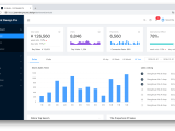 A Guide To Commonly Used React Component Libraries Max Rozen