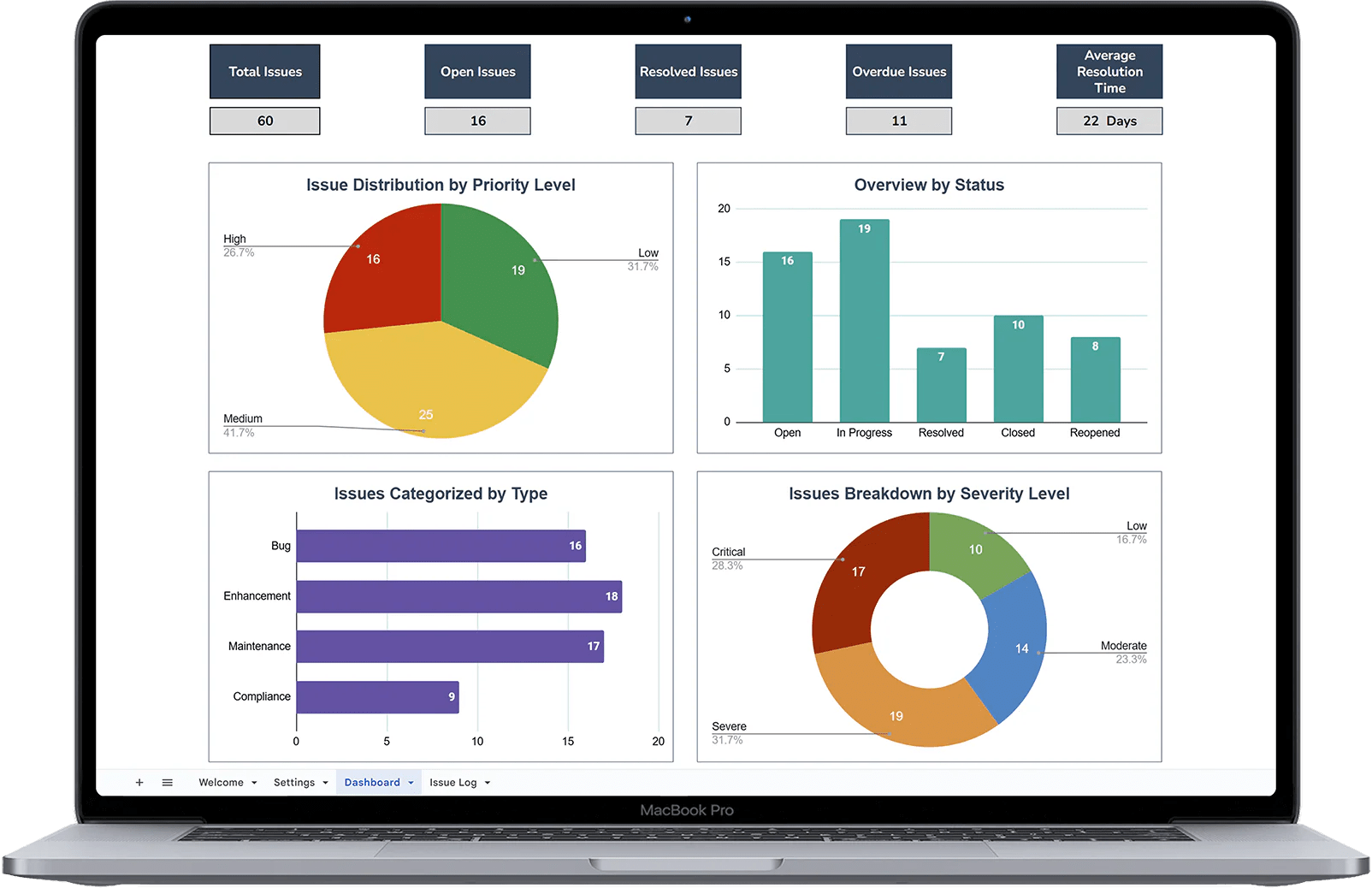 Issue Log And Tracker Template