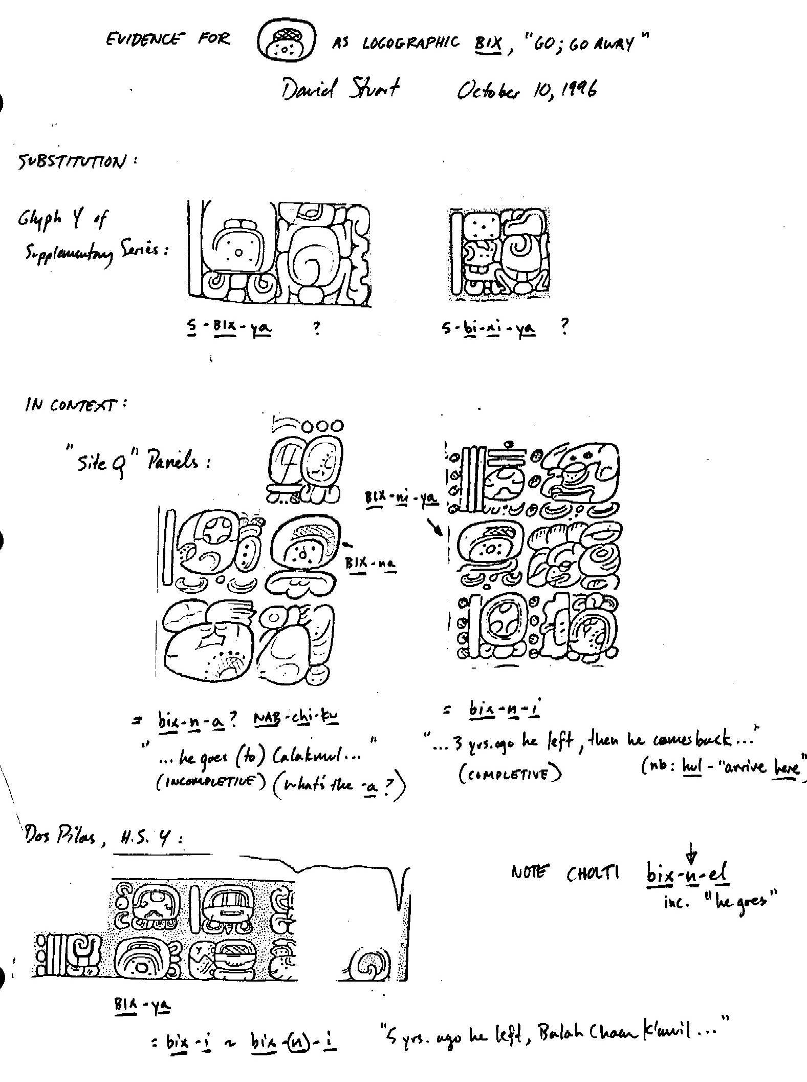 Spelling – Page 3 – Maya Decipherment
