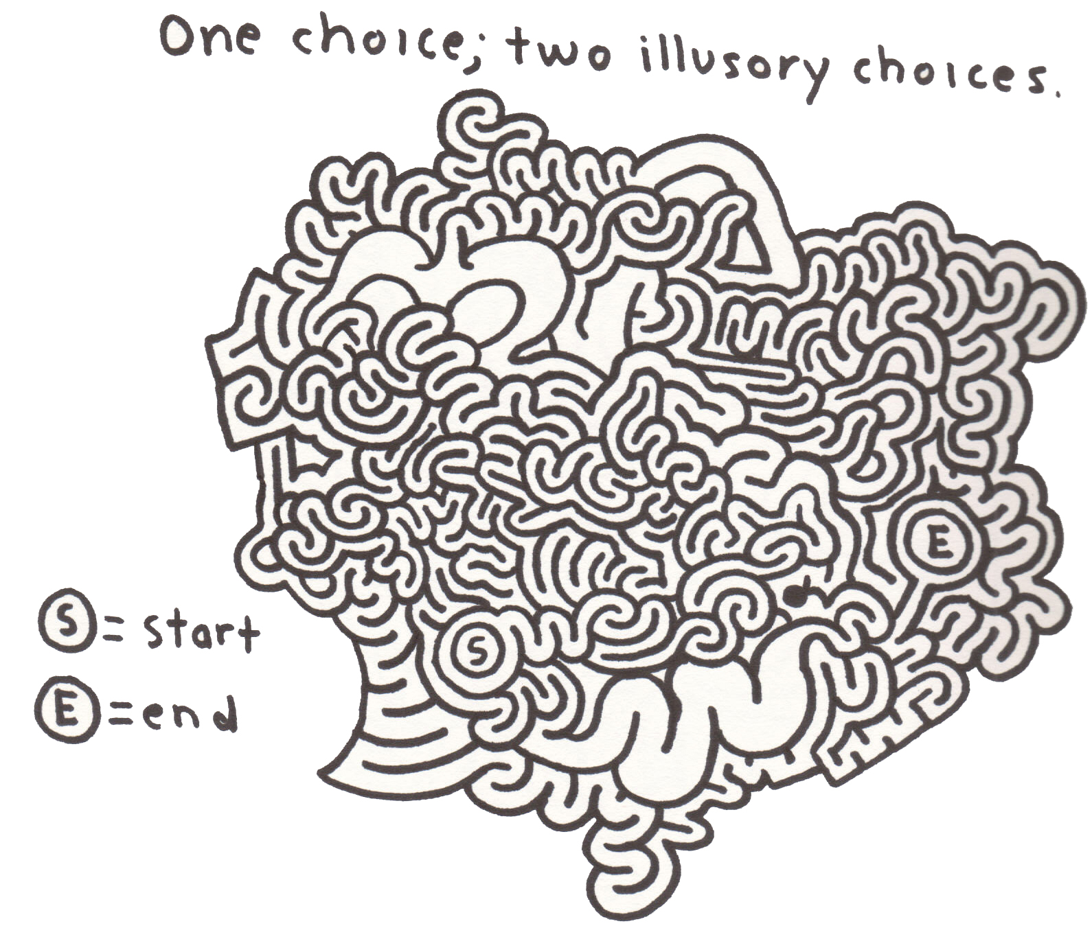 One choice; two illusory choices – Maze Structure