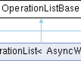 Mbed Os Reference Operationlistbase Class Reference