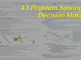 A3 Problem Solving And Decision Making Mca Alberta